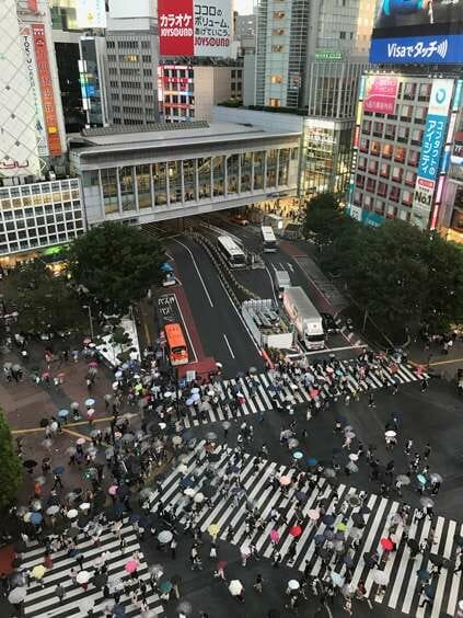 Guía de barrios de Tokio - El mundo es un viaje